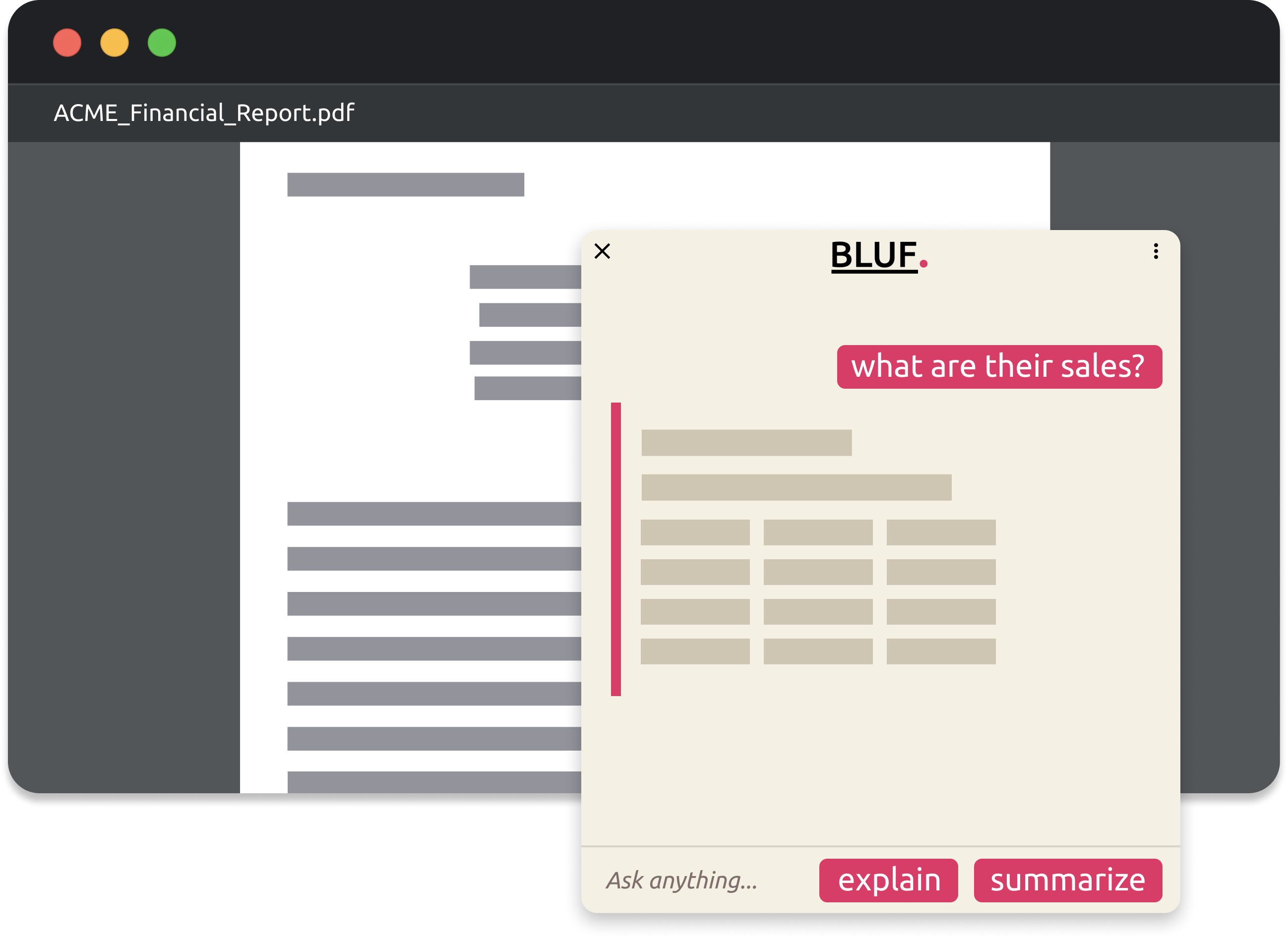 Summarize any PDF, Website or YouTube Video | BLUF